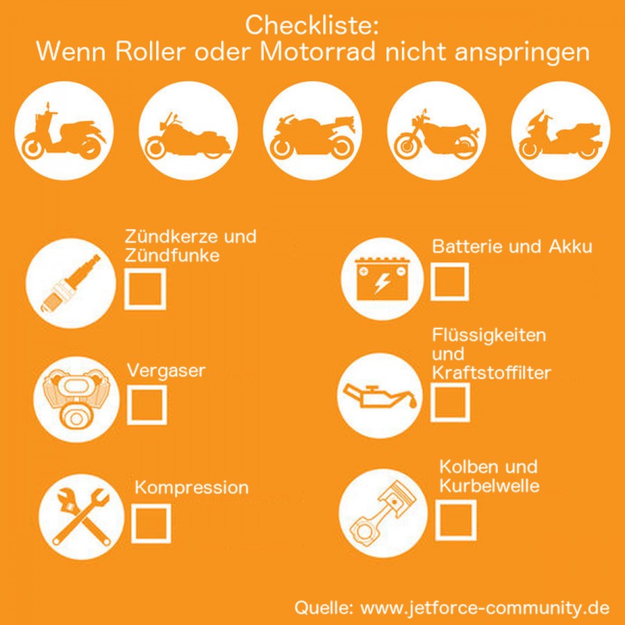 Roller Startet Nicht